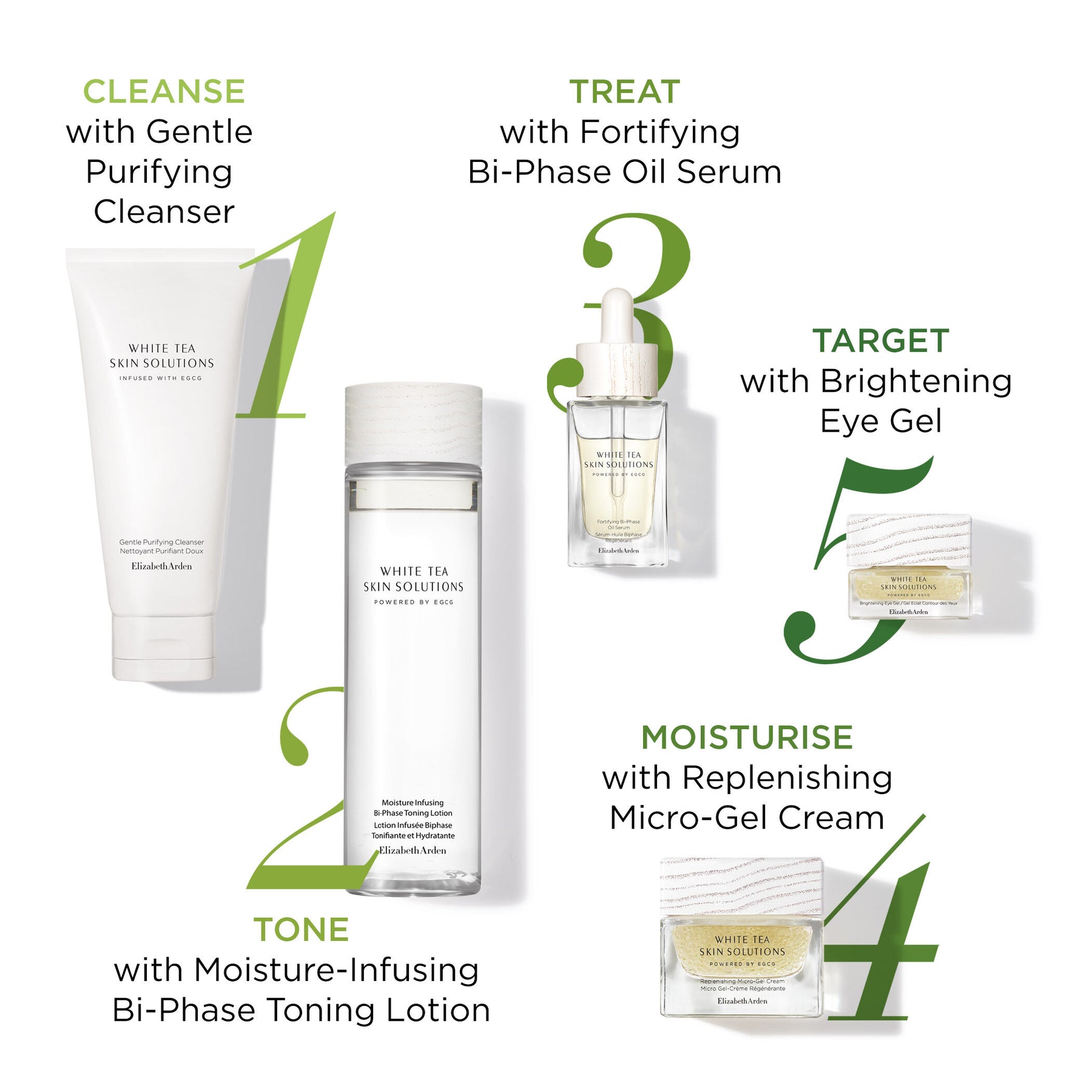 White Tea Skin Solutions Fortifying Bi-Phase Oil Serum – Elizabeth ...